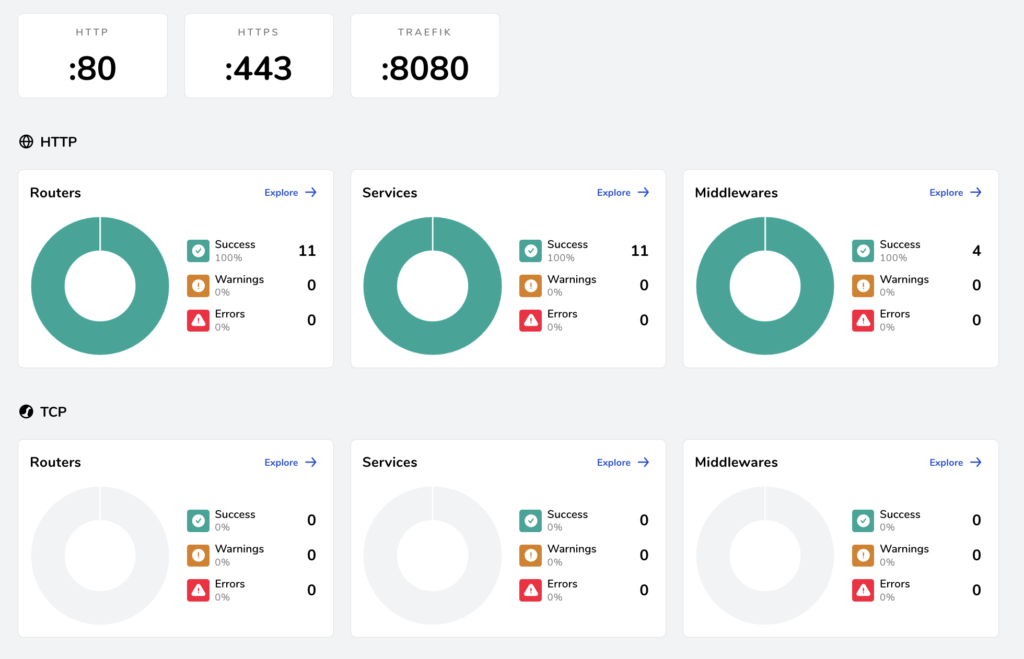 サービス概要 - Sigme Cloud Signage